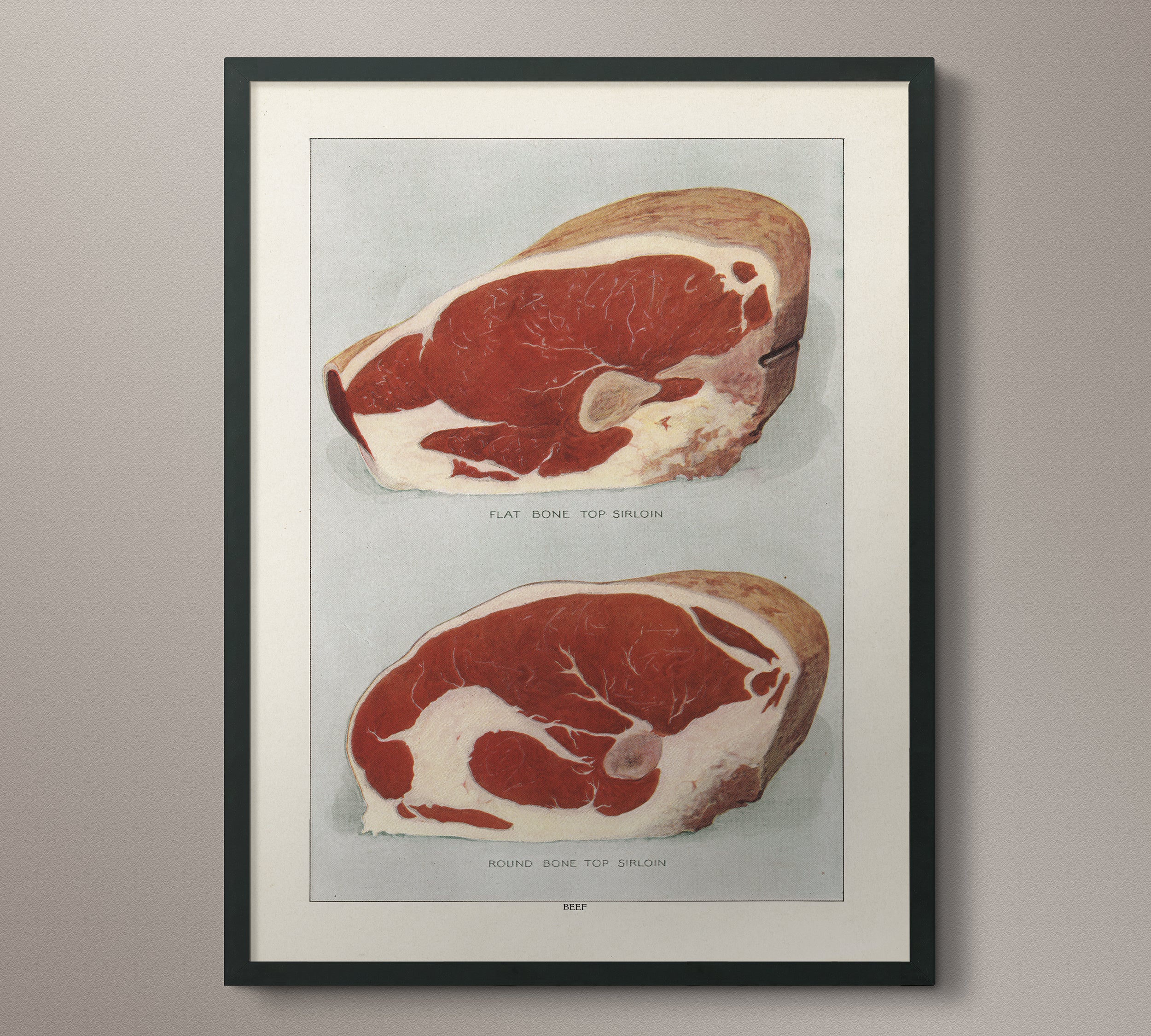 Vintage Butcher Cuts 3 – Art Circa
