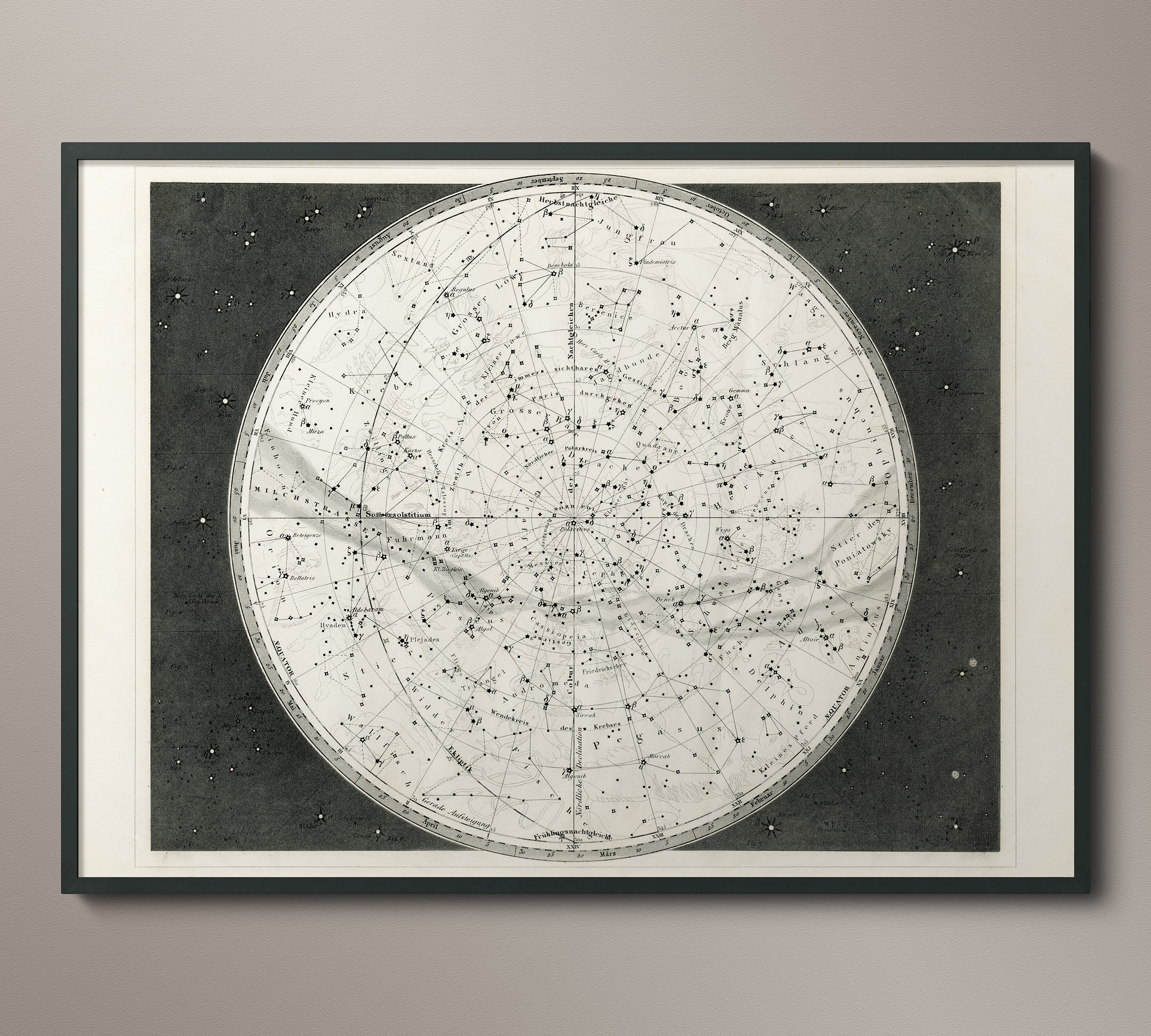19th C. Constellation Map – Art Circa