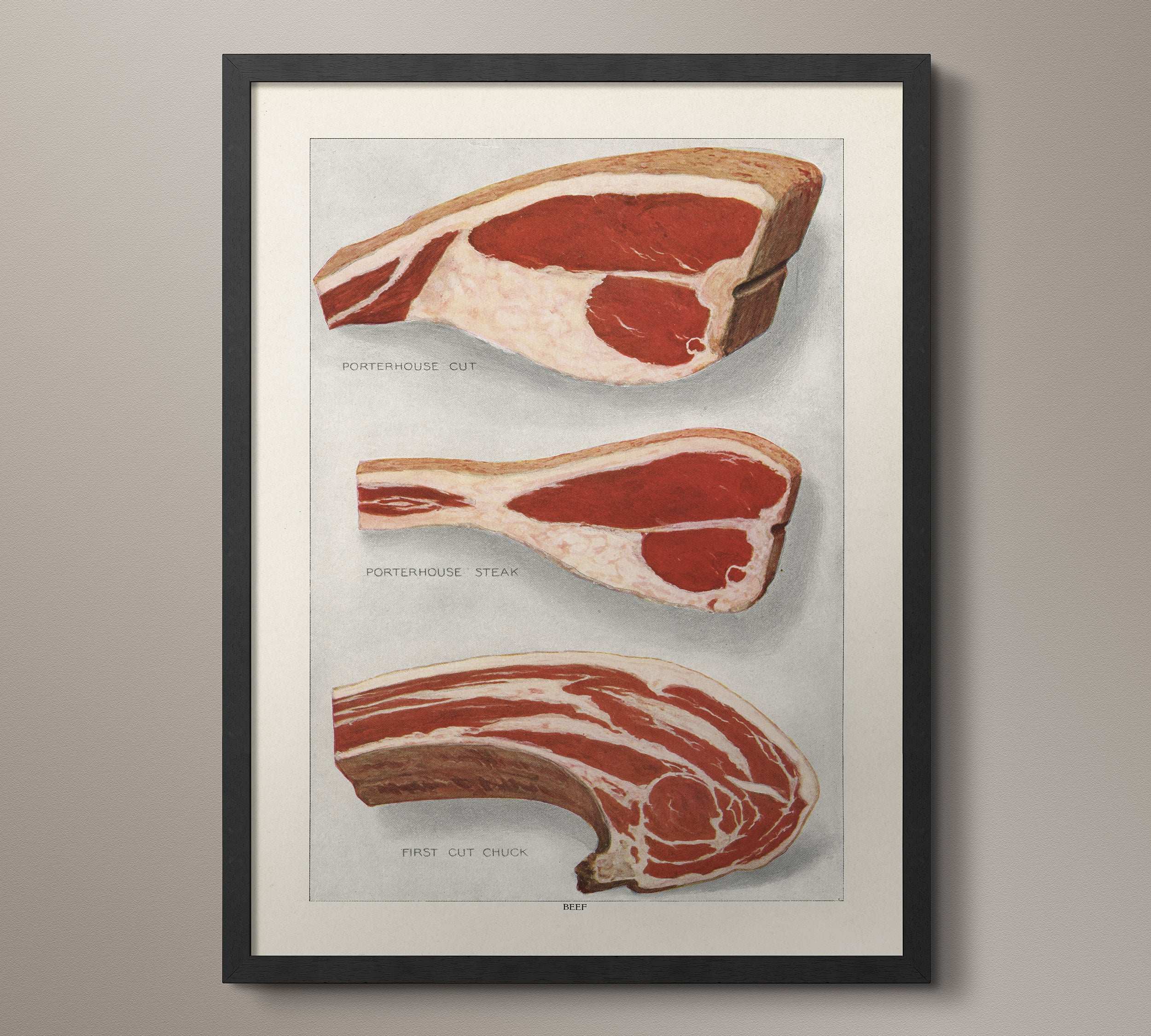 Vintage Butcher Cuts 2 – Art Circa