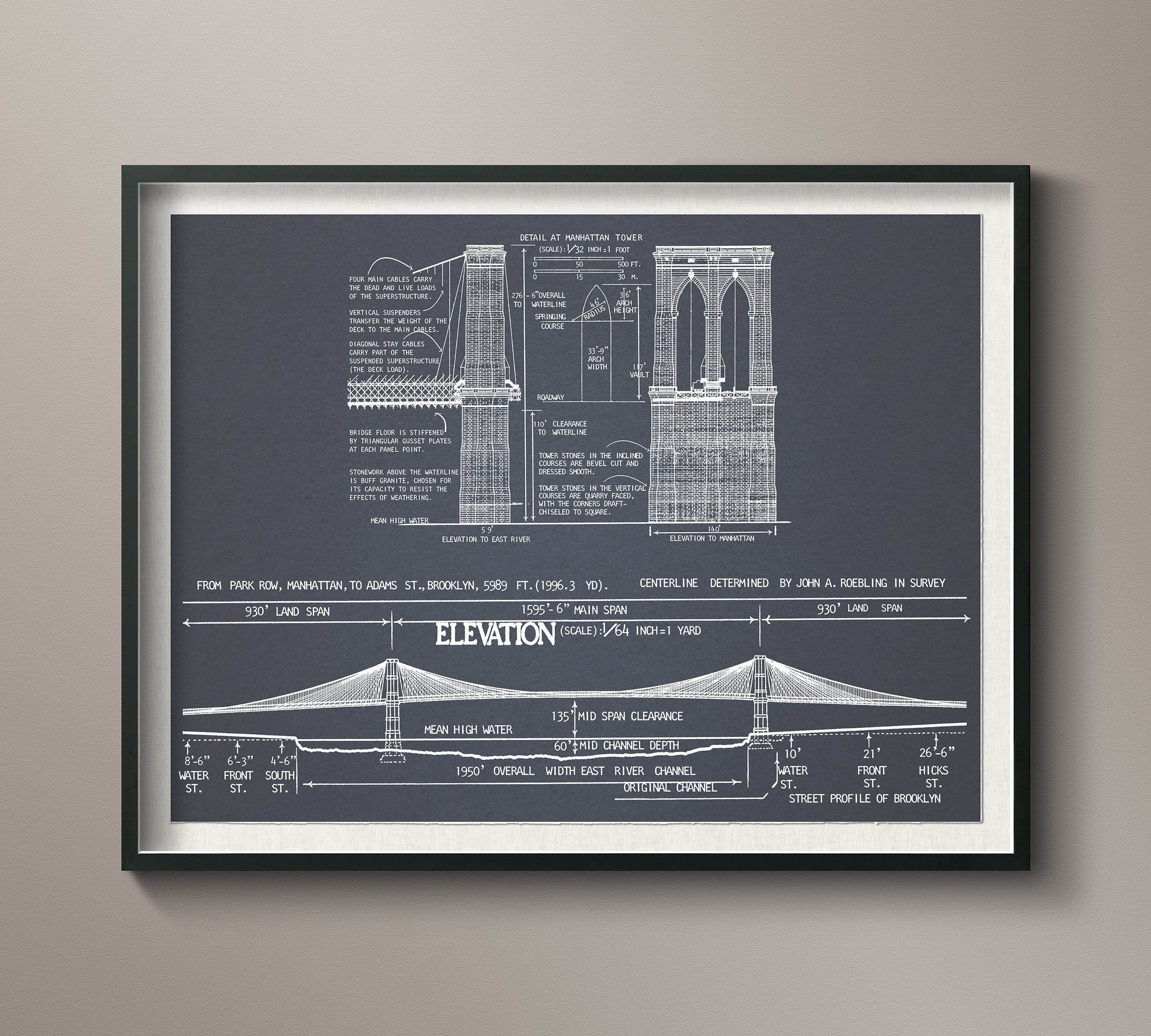 Brooklyn Bridge Art Blueprint – Art Circa