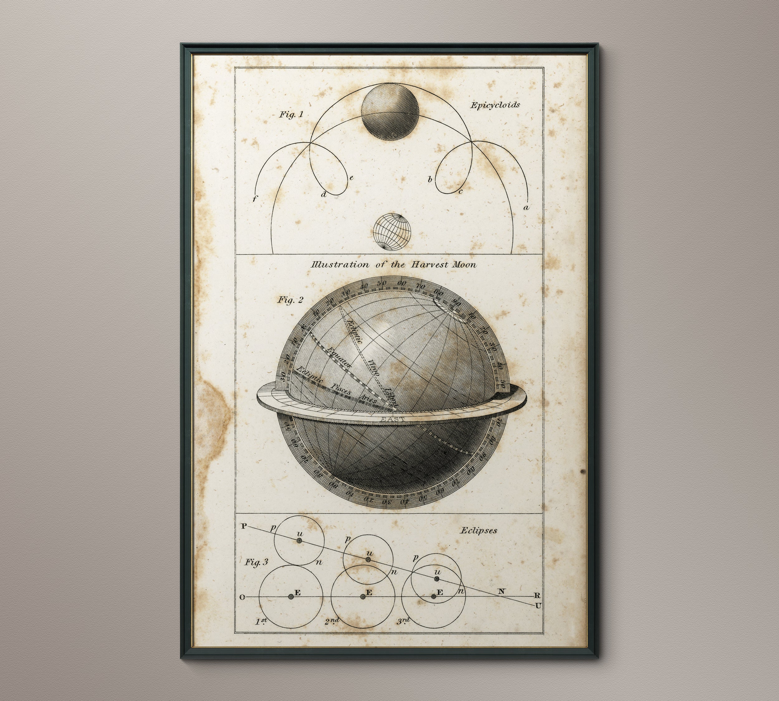 1835 Elements of Astronomy 2 – Art Circa