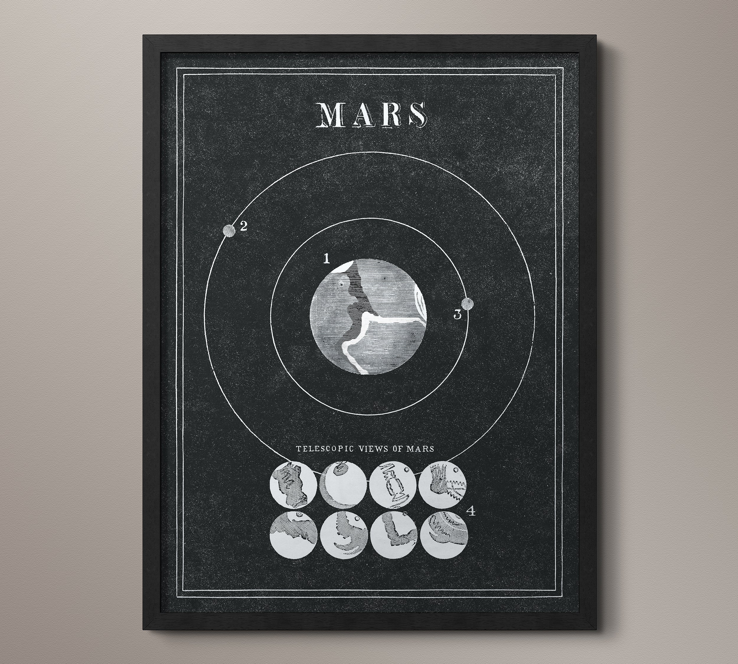 Astronomy 101 Art - Mars – Art Circa